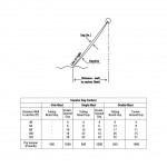 Proper Guy line Tensioning - Oilfield Safety Anchor Service